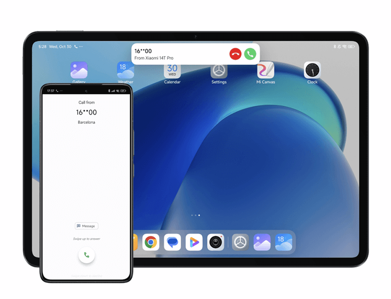 HyperOS 2: What you need to know about Xiaomi's Android 15 update